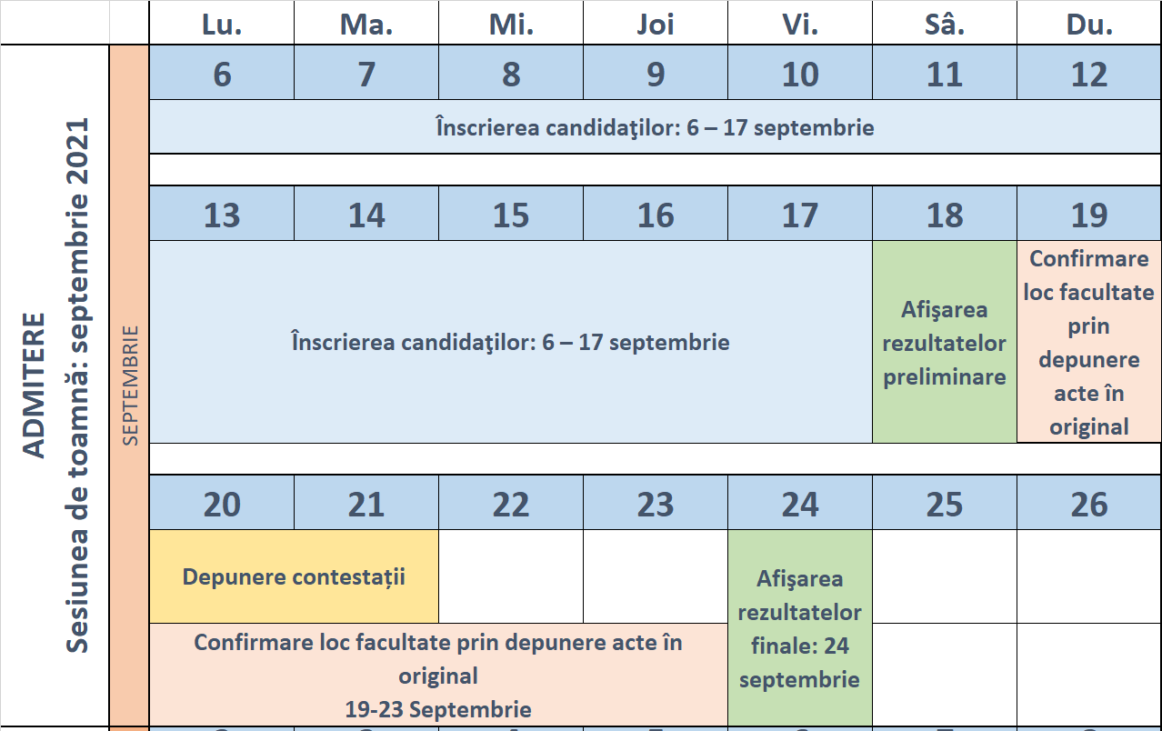 Admitere 2021 - Studii universitare de licență - Facultatea de ...